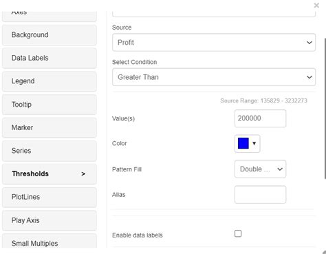 Tornado Chart Vitaracharts For Thoughtspot