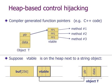 Ppt Information Security Theory Vs Reality 0368 4474 01 Winter