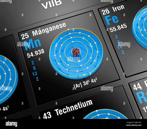 Diagram Of The Nuclear Composition Electron Configuration And Valence Orbitals Of An Atom Of