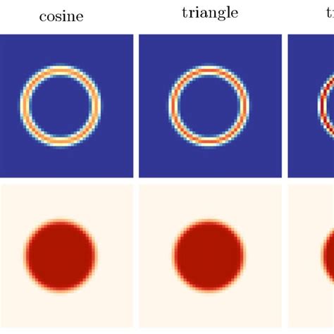 Shape Of The Fish Body With Elliptical Cross Section Download Scientific Diagram