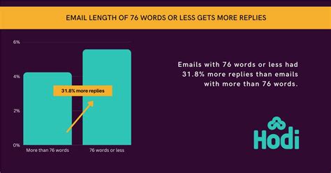 Ahmed Ali Posted On Linkedin