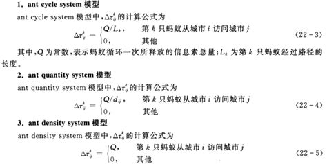 基于蚁群算法的旅行商问题tsp求解matlab实现基于蚁群算法的非对称tsp问题求解matlab Csdn博客