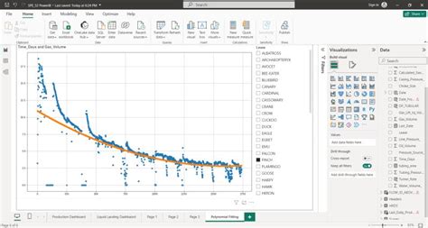 Nashat Jumaah Omar On Linkedin Fit