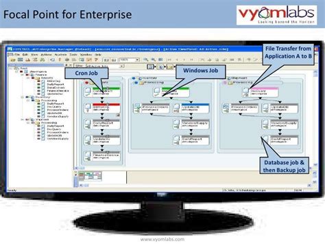 Bmc Control M Advantage