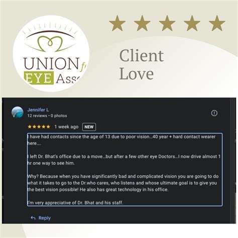 Optometry Keratoconus Rgp Clientsuccess Visioncare