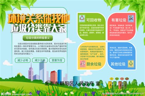 环保垃圾分类设计图广告设计广告设计设计图库昵图网