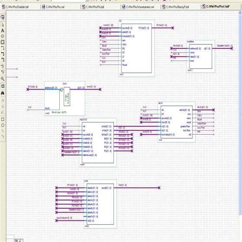 Block Diagram For Final CPU Designed Which Implemented And Programed Download Scientific