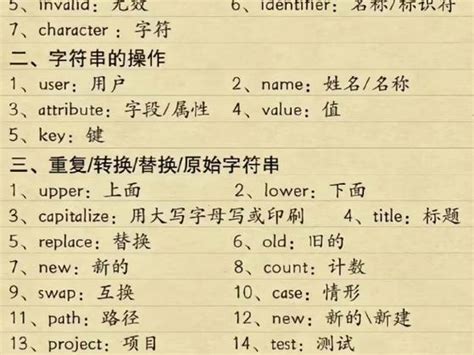 Python编程入门必备英语词汇有哪些 Csdn博客
