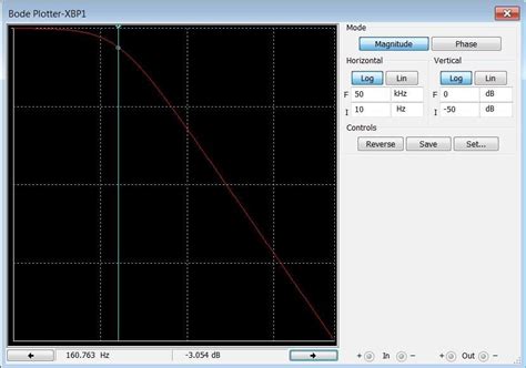 Above Shows The Configuration Of The Active Low Pass Filter It Is Here