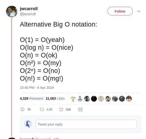 Git Monkey On Tumblr