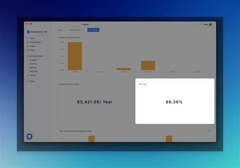 초기 B2b 영업 팀을 위한 영업 파이프라인 관리