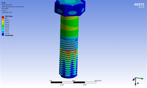 Stress Distribution Of A Thread In 3d Finite Element Analysis Fea Engineering Eng Tips