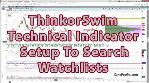 Thinkorswim Setup To Scan Watchlists Youtube