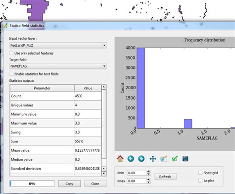 Identifying Duplicate Attributes In Field Using QGIS Geographic Information Systems Stack Exchange