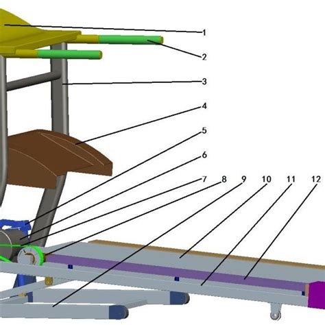 PDF Design And Analysis Of Motorized Treadmill Based On Ergonomics