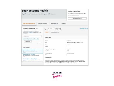 AWS Health Dashboard Scaler Topics