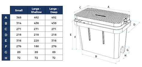 Water Meter Box Dimensions Dn15 50 Multi Jet Water Meter For