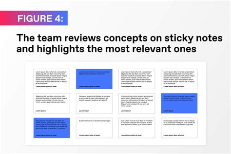 What Is An Innovation Roadmap And Do We Need One Txi