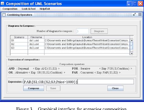 Figure 3 From An Mda Based Approach For Ws Composition Using Uml Scenarios Semantic Scholar