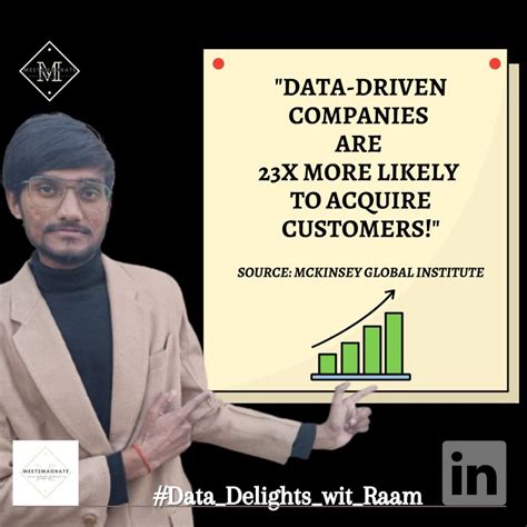 Raam ️ On Linkedin Dataanalytics Datascience Ai Ml Darkdata
