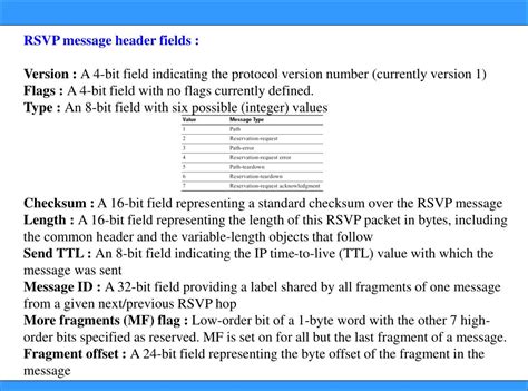 PPT RSVP Resource Reservation Protocol PowerPoint Presentation Free Download ID