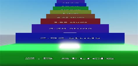 Textlabel Text Is Very Stretched But This Only Occurs When It Is