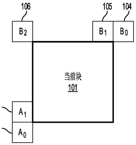 video decoding method and apparatus computer device and storage medium