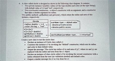 4 A Class Called Circle Is Designed As Shown In The Following Class Diagram It Contains Two