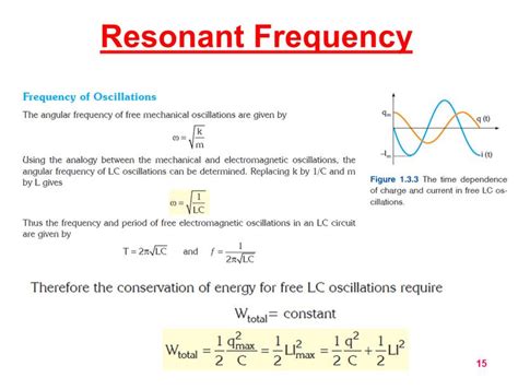 131electromagnetic Oscillations 1