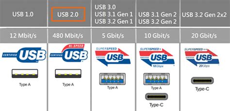 골든미디어 USB제작 USB인쇄 USB복사 카드형USB 국정감사USB 제작 선거USB제작 USB도매전문 USB제조 No 고객만족도 위