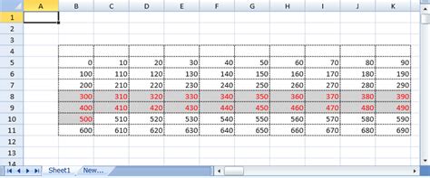 Conditional Formatting With Spread Wpf Silverlight