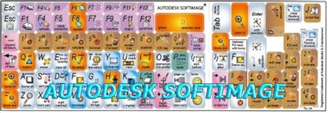Autodesk Softimage
