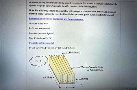 SOLVED An Electronic Equipment Is Cooled By Using Rectangular Fins As Seen In The Figure