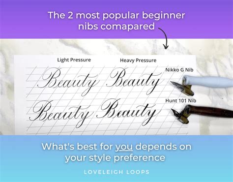 How To Choose The Best Calligraphy Nibs [guide] — Loveleigh Loops