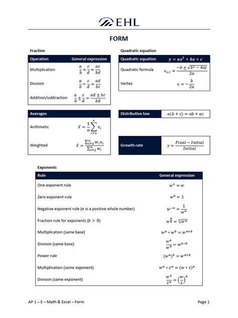 Formula Booklet Ap Pdf Quadratic Equation Exponentiation