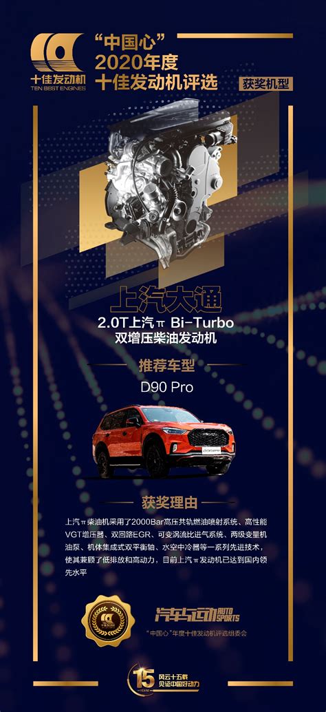 上汽大通以性能领衔、节能称王，上汽π发动机成登榜“中国心”2020年度十佳发动机唯一柴油机！车生活网