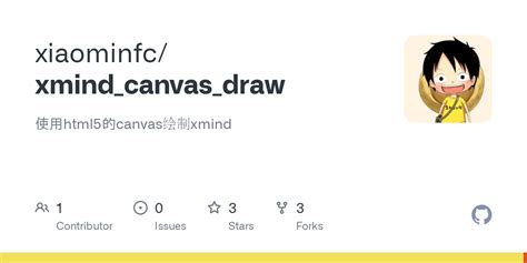 Github Xiaominfcxmindcanvasdraw 使用html5的canvas绘制xmind
