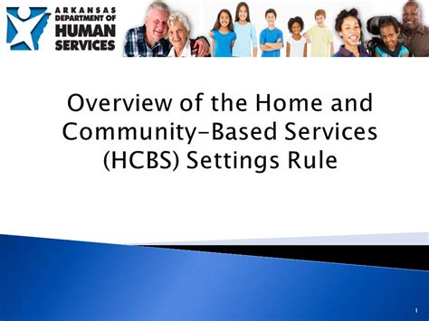 1 Overview Of The Hcbs Settings Final Rule Implementation Requirements