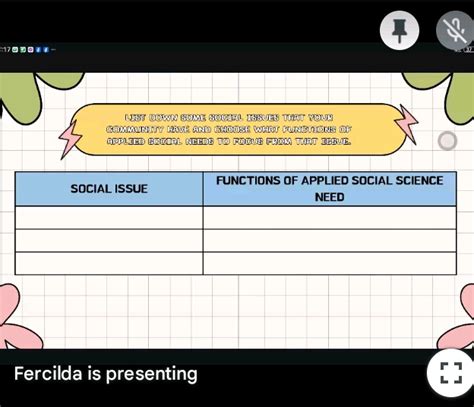 SOCIAL ISSUE FUNCTIONS OF APPLIED SOCIAL StudyX
