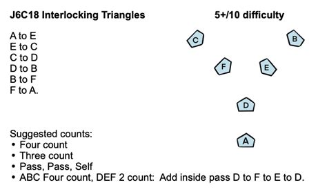 Jugglingfan Patterns Interlocking Triangles