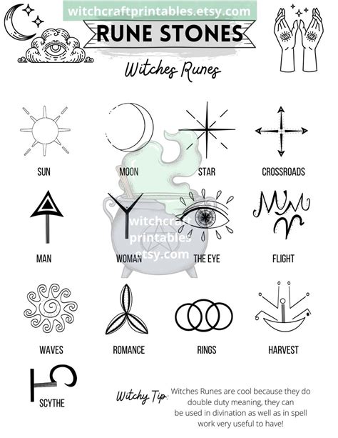 Witches Runes Rune Stones Witchcraft For Beginners Book Of Shadows