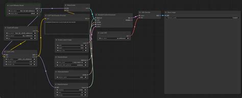 Comfyui Tutorial How To Deploy Comfyui Flux1 Workflow Locally Ai