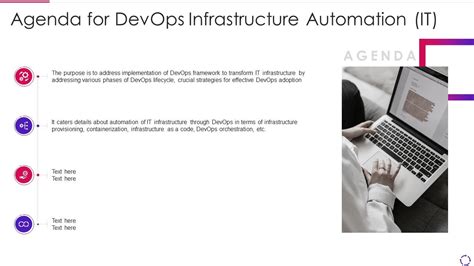 Agenda For Devops Infrastructure Automation It Ppt Infographics Slide Tips Presentation