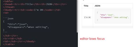 inline html with markdown code block ``` preview disappear while
