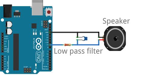 Suara Arduino Semesin