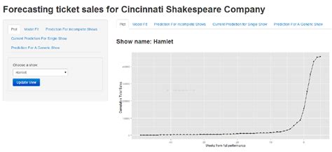 Shiny Application User Interface Download Scientific Diagram