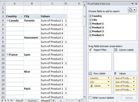 How To Unpivot Using Excel And Load It Into Powerpivot Kasper On Bi