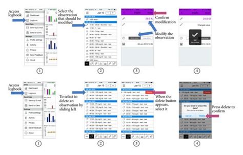 functions to modify correct or delete observations in the desa app download scientific diagram