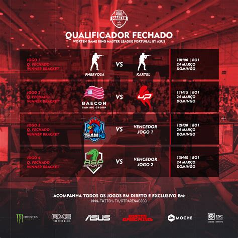 Detalhes Do Qualificador Fechado Da Mlp Desvendados