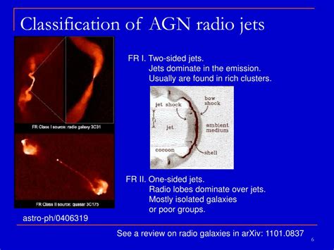 Ppt Jets Tidal Disruption And Lenses Powerpoint Presentation Free